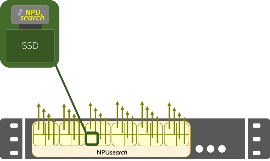 Technology - Lewis Rhodes Labs, Inc.